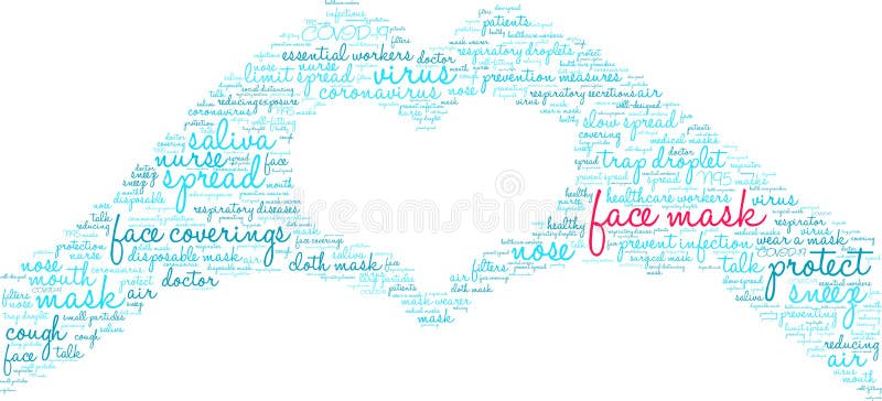 Mask Word Cloud Stock Illustrations – 1,101 Mask Word Cloud Stock ...