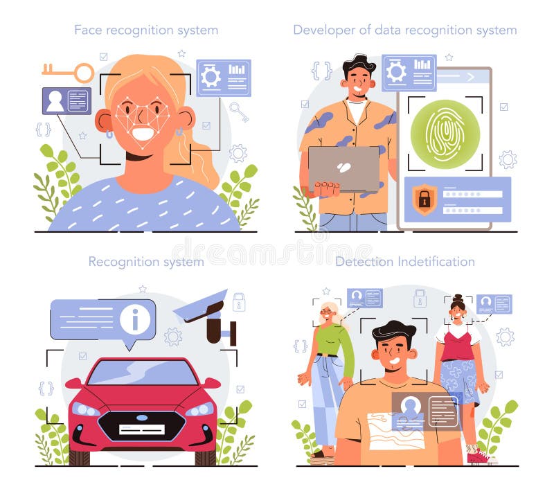 Face Recognition System Development Set. Facial Biometric ...