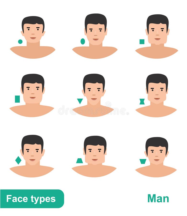 Face Shapes Men Stock Illustrations – 2,171 Face Shapes Men Stock ...