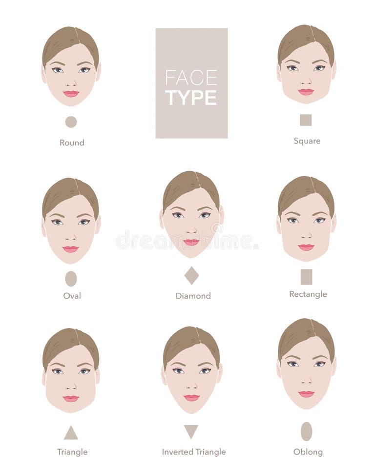 Chin Template Stock Illustrations – 441 Chin Template Stock ...