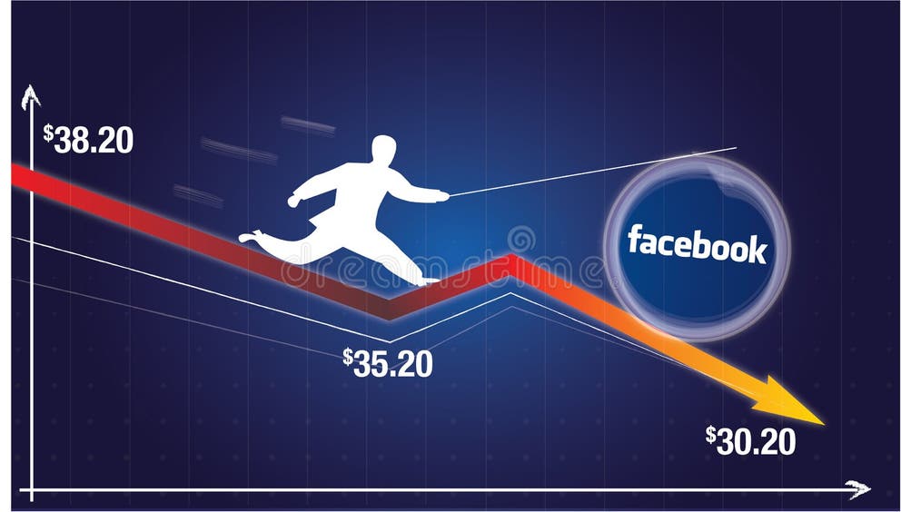 Facebook on the Nasdaq Stock Market Editorial Photography ...