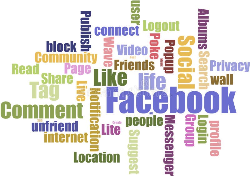 Facebook tag cloud editorial image. Illustration of network - 101214070