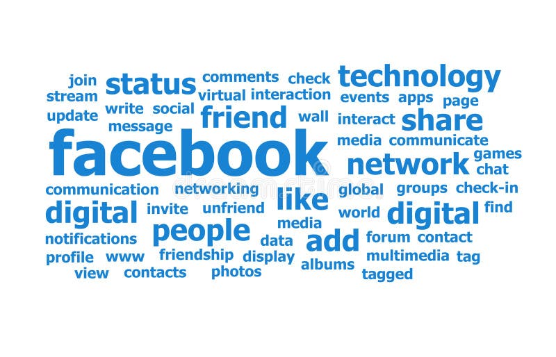 Facebook Word Cloud editorial image. Illustration of group - 26654940