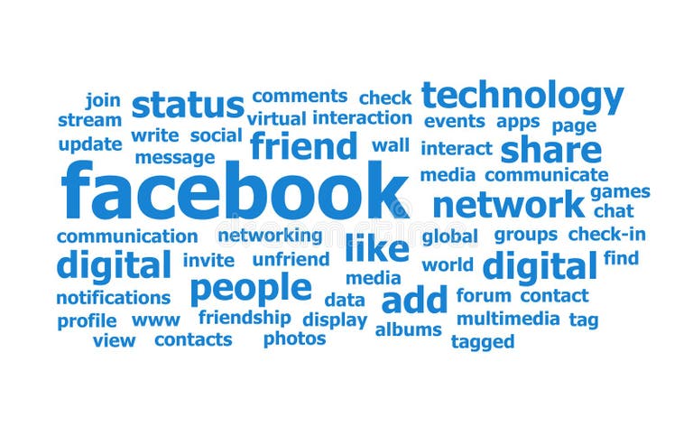 Facebook Word Cloud editorial image. Illustration of group - 26654940