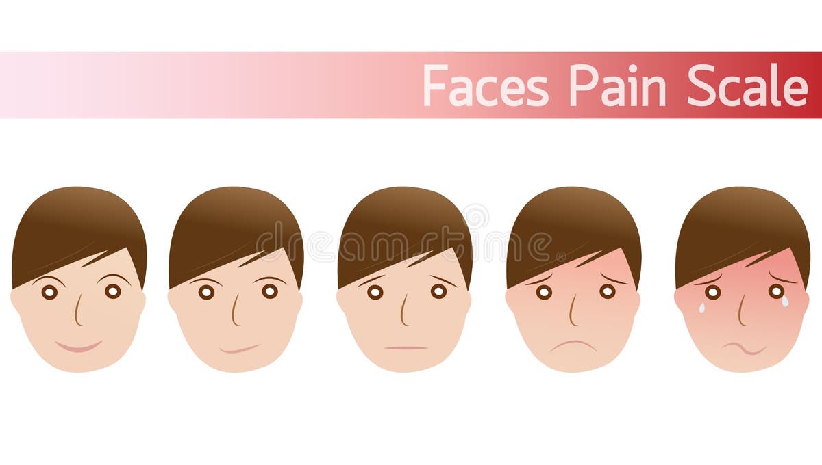 Pain Faces Stock Illustrations – 331 Pain Faces Stock Illustrations ...