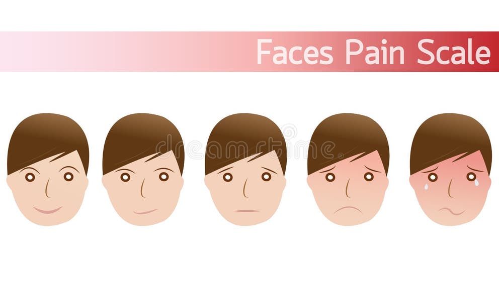 Pain Faces Stock Illustrations – 590 Pain Faces Stock Illustrations ...