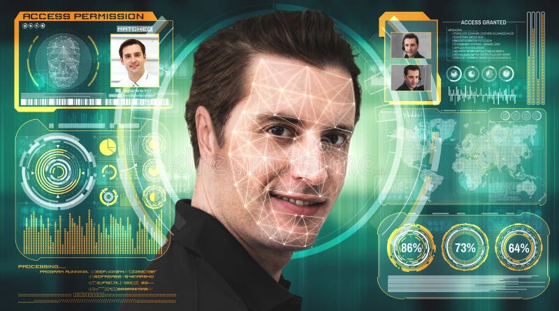 Facial Recognition Technology Scan and Detect People Face for ...