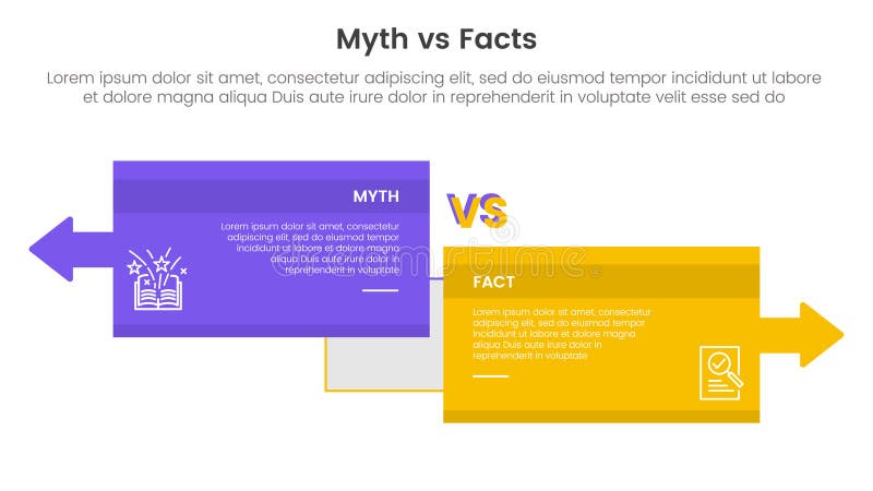 Fact Vs Myth Comparison or Versus Concept for Infographic Template ...