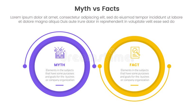 Fact Vs Myth Comparison or Versus Concept for Infographic Template ...