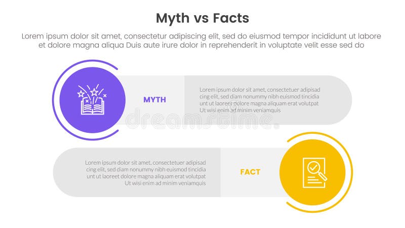 Fact Vs Myth Comparison or Versus Concept for Infographic Template ...