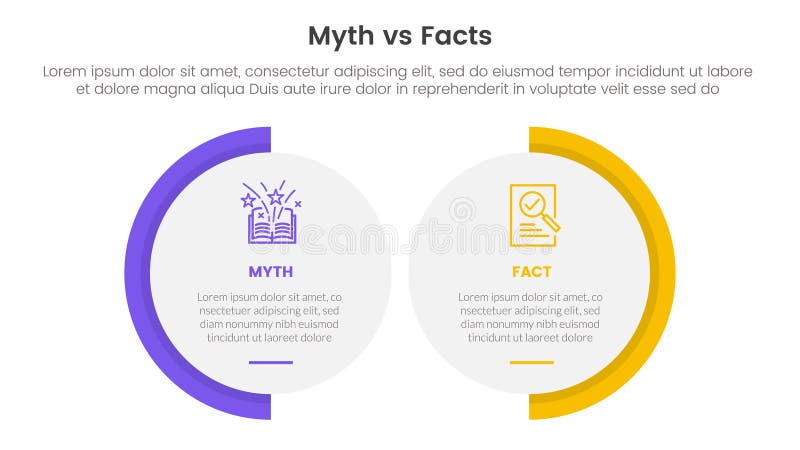 Fact Vs Myth Comparison or Versus Concept for Infographic Template ...