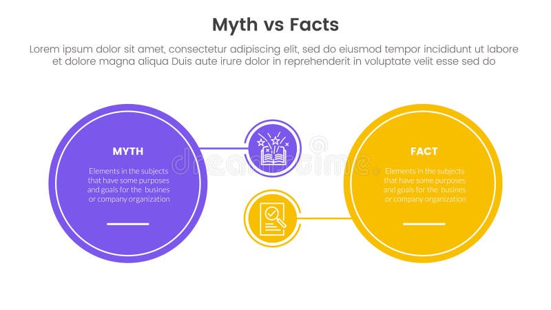 Fact Vs Myth Comparison or Versus Concept for Infographic Template ...