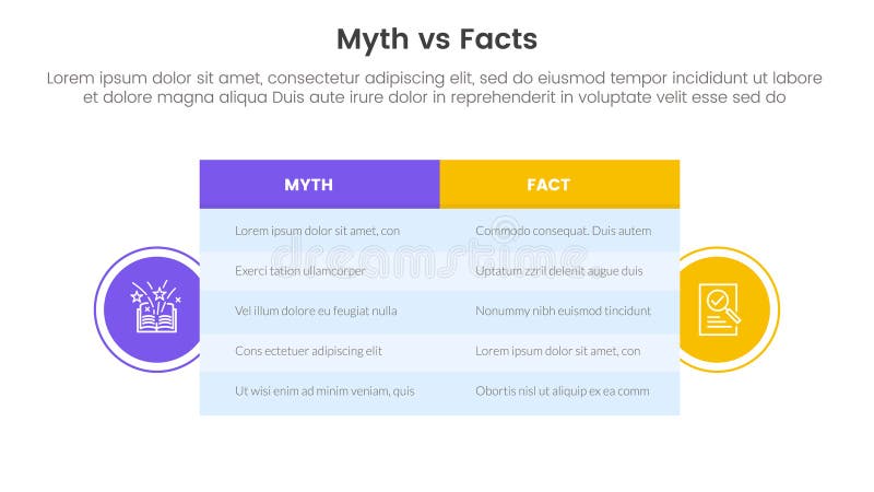 Fact Vs Myth Comparison or Versus Concept for Infographic Template ...