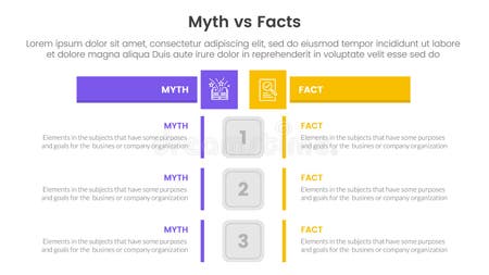 Fact Vs Myth Comparison or Versus Concept for Infographic Template ...