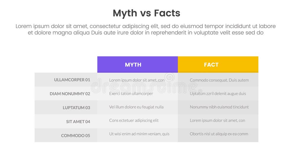 Fact Vs Myth Comparison or Versus Concept for Infographic Template ...