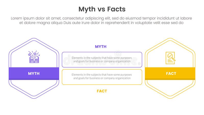 Fact Vs Myth Comparison or Versus Concept for Infographic Template ...