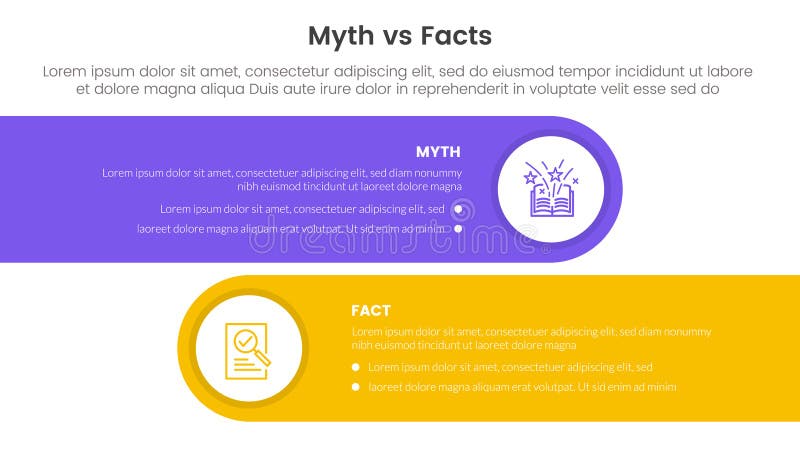 Fact Vs Myth Comparison or Versus Concept for Infographic Template ...