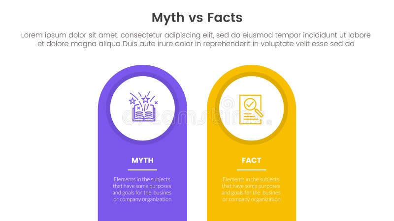 Fact Vs Myth Comparison or Versus Concept for Infographic Template ...