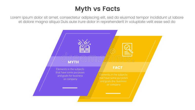 Fact Vs Myth Comparison or Versus Concept for Infographic Template ...