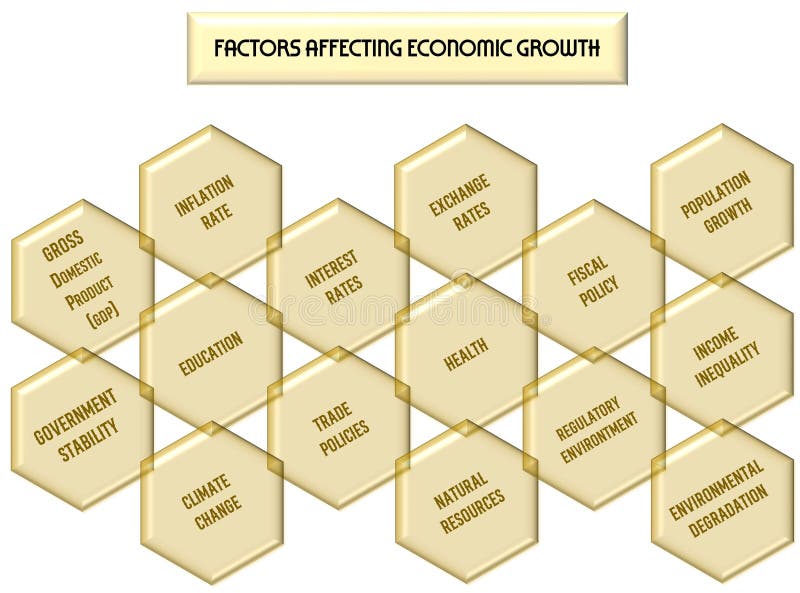 World economic growth stock illustration. Illustration of number ...