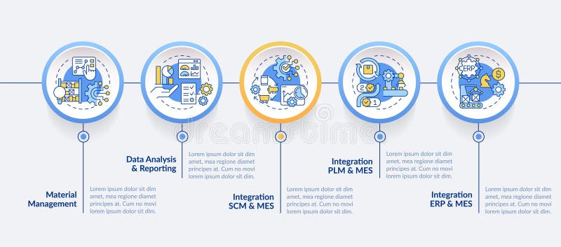 Factory Automation Systems Circle Infographic Template Stock Vector ...