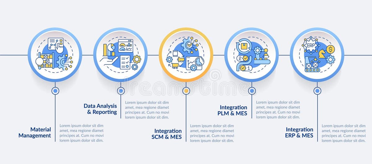 Data Oee Stock Illustrations – 10 Data Oee Stock Illustrations, Vectors ...