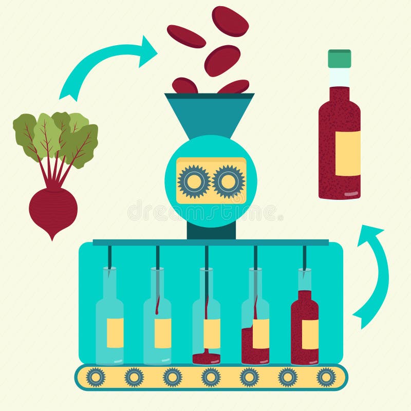 Factory of beet sauce stock vector. Illustration of fresh - 152792731