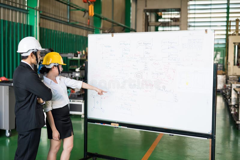 Factory Female Worker Present Work Flow at White Board To Manager Stock ...