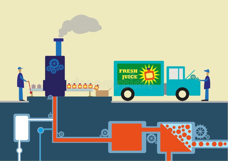 Factory of Fruit Juice with Diagram Flow of Systematic Process of ...