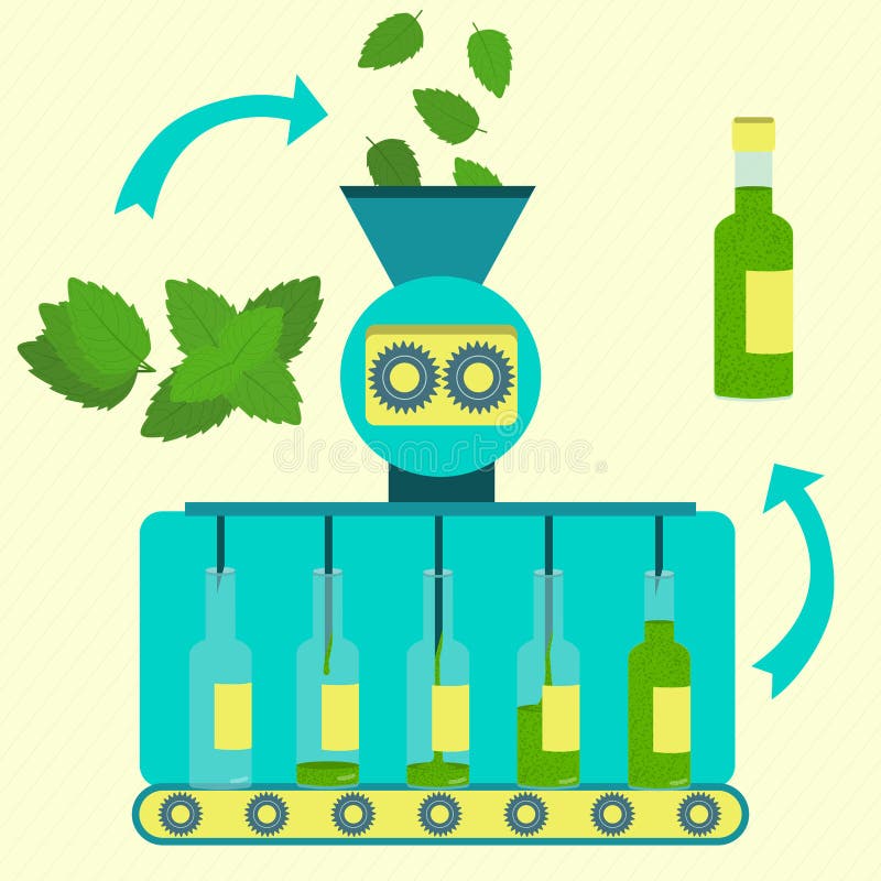 Peppermint Sauce Stock Illustrations – 254 Peppermint Sauce Stock ...