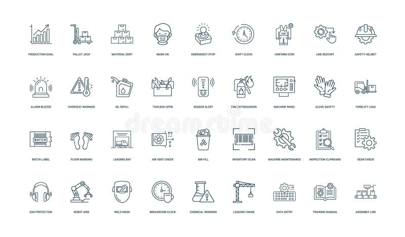 Factory Plant Manufacturing Operator Activity Icon Set Stock Vector ...