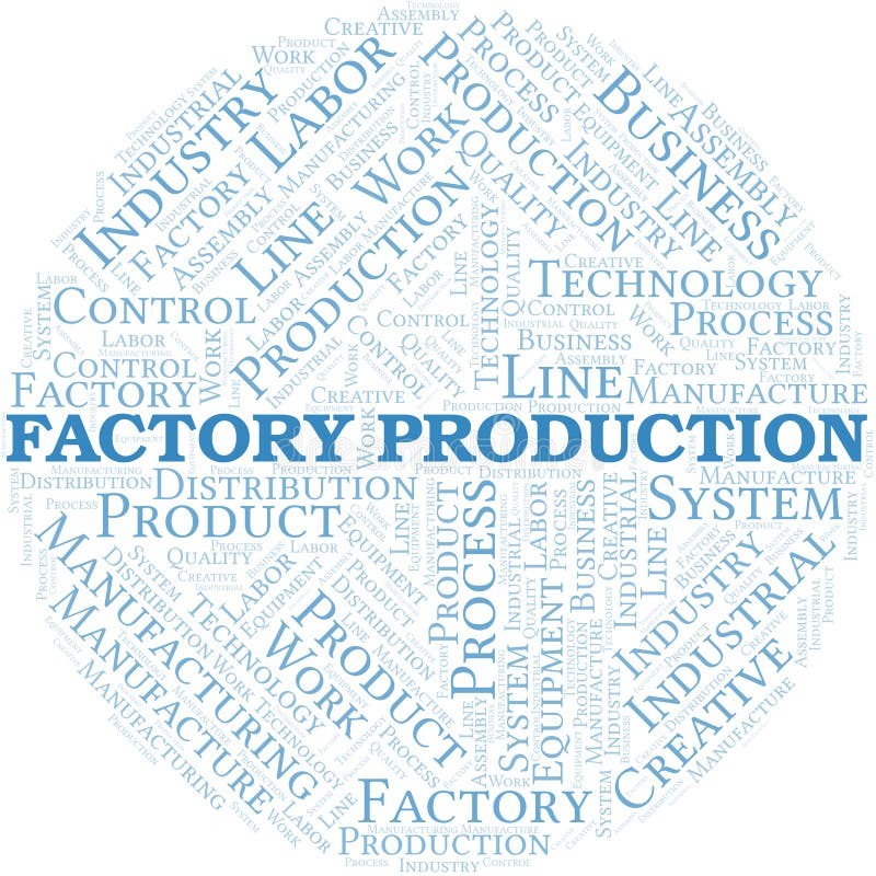 PRODUCTION word cloud stock illustration. Illustration of growth ...