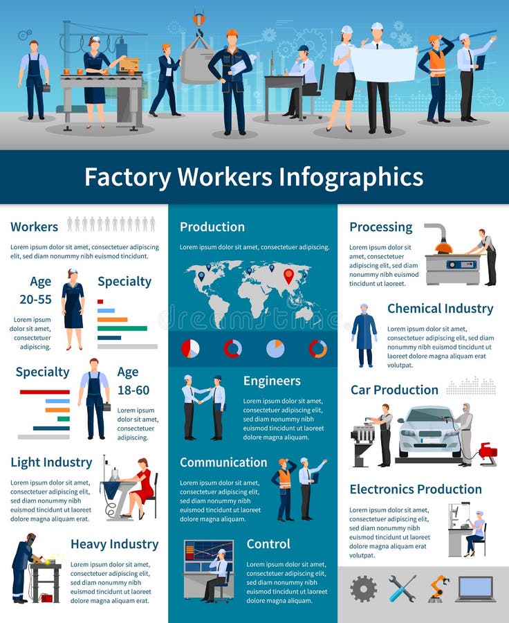 Factory Workers Infographics Poster Stock Vector - Illustration of ...