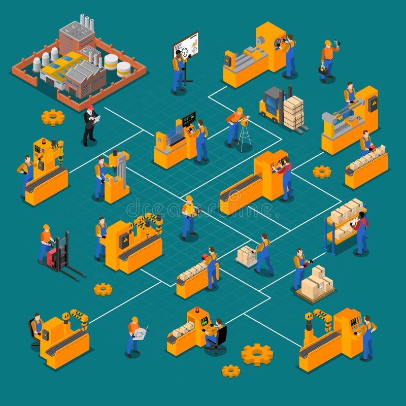Factory Workers Isometric Composition Stock Vector - Illustration of ...