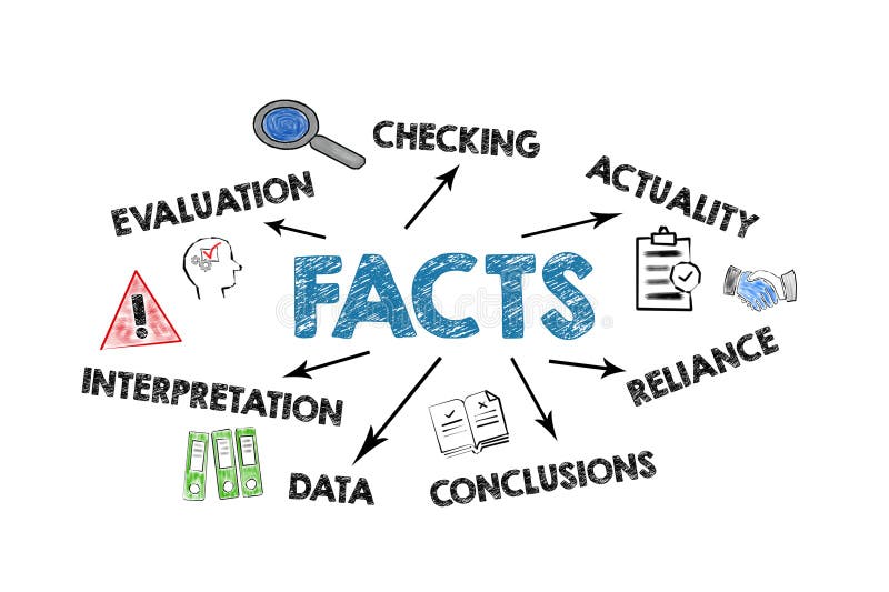 FACTS Communication Concept. the Meeting at the White Office Table ...