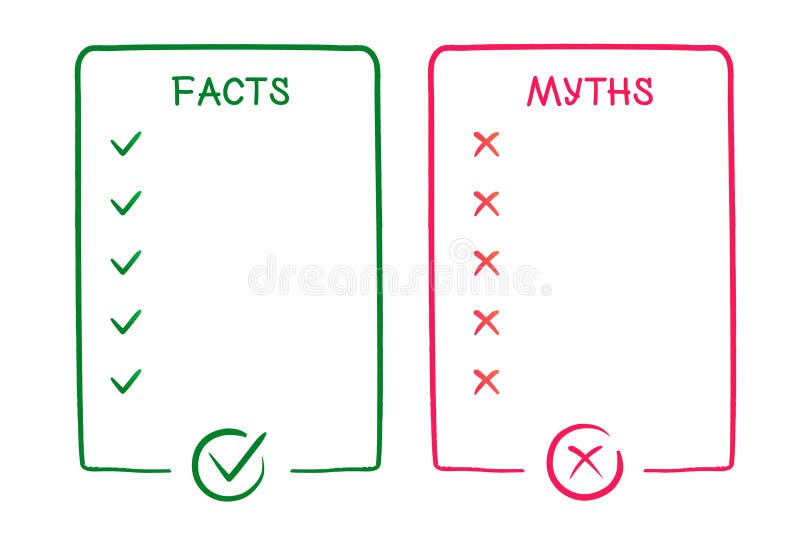 Facts and Myths Vector Frame Template Handdraw Style Stock Vector ...