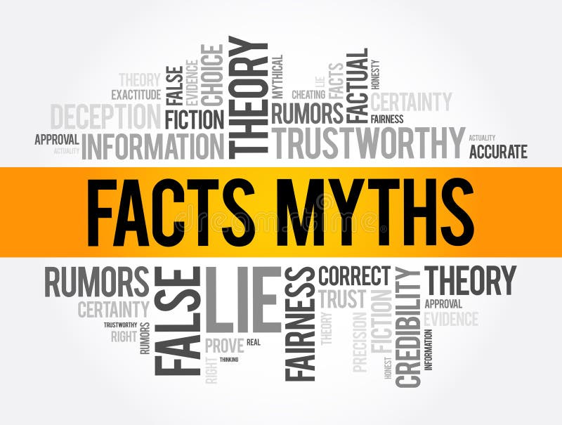Facts - Myths Word Cloud Collage, Concept Background Stock Illustration ...