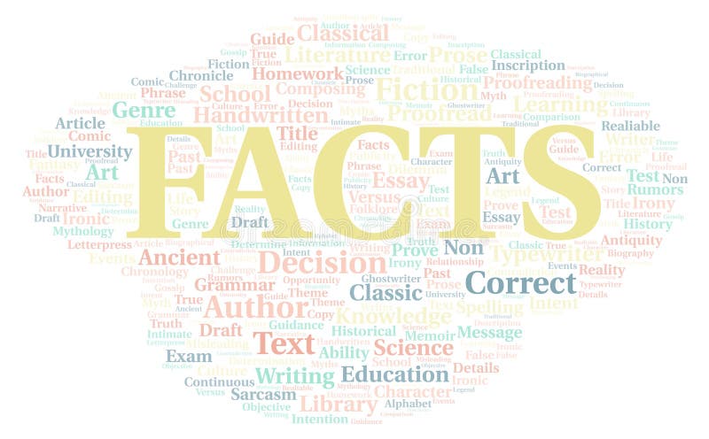Facts Typography Word Cloud Create with the Text only Stock ...
