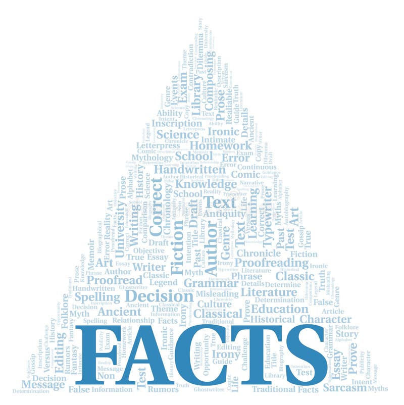 Facts Typography Word Cloud Create with the Text only Stock ...
