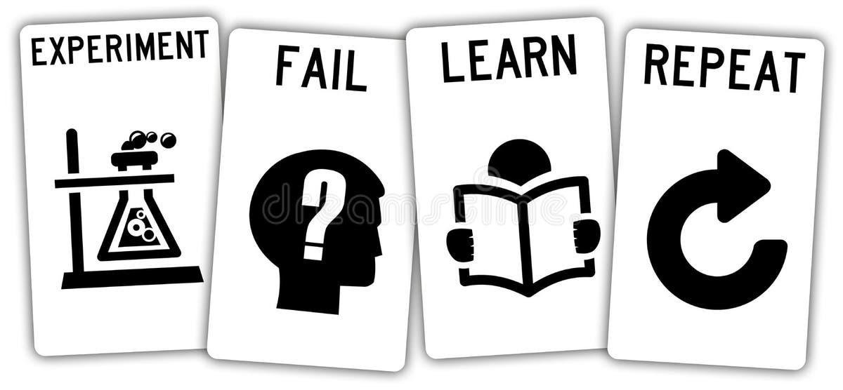 Fail Stock Illustrations – 52,009 Fail Stock Illustrations, Vectors ...