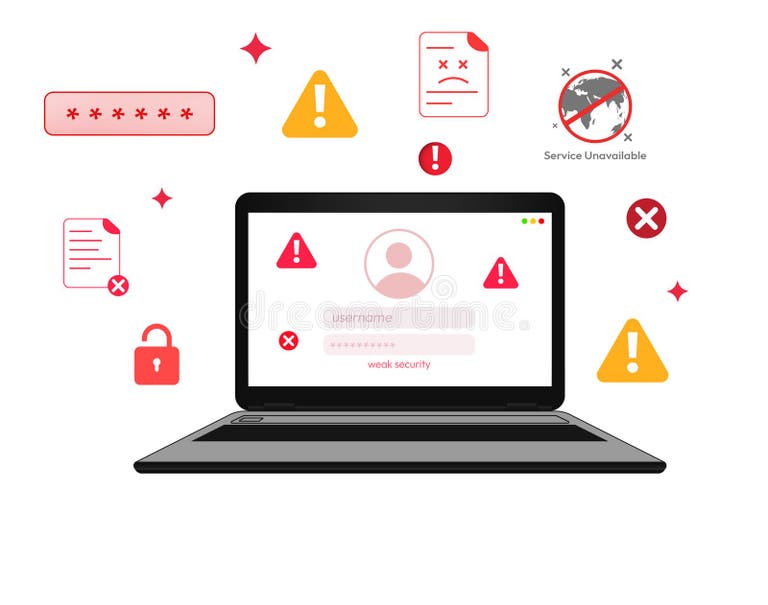 Failed Login and Weak Security Threat Concept Design with Laptop ...