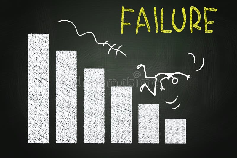 Failure stock illustration. Illustration of drop, board - 36362165
