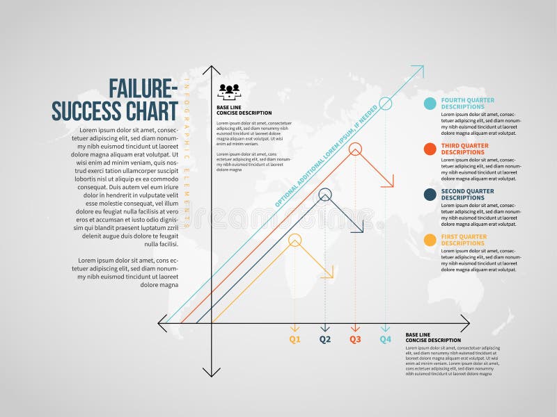 Failure-Success Chart Infographic Stock Vector - Illustration of ...