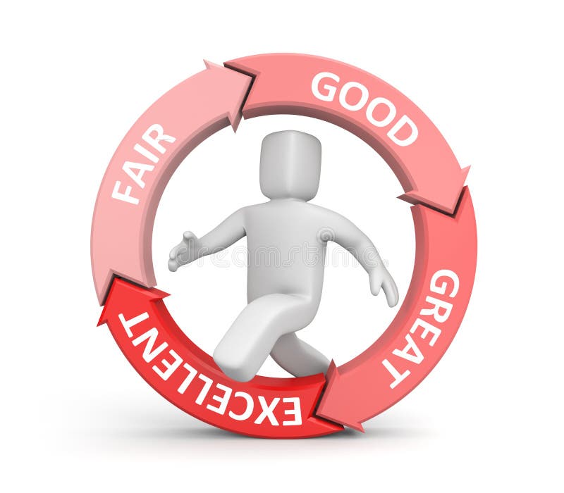 Poor Fair Good Great Symbolize Improvement Stock Illustrations – 6 Poor ...