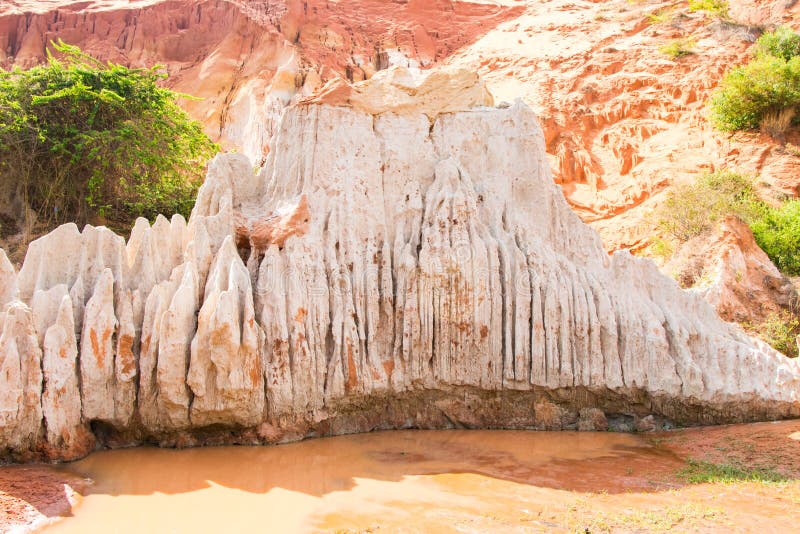 Stream of sand falling stock photo. Image of blues, coast - 4914328