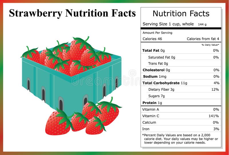 Faits De Nutrition De Fraise Illustration de Vecteur - Illustration du ...