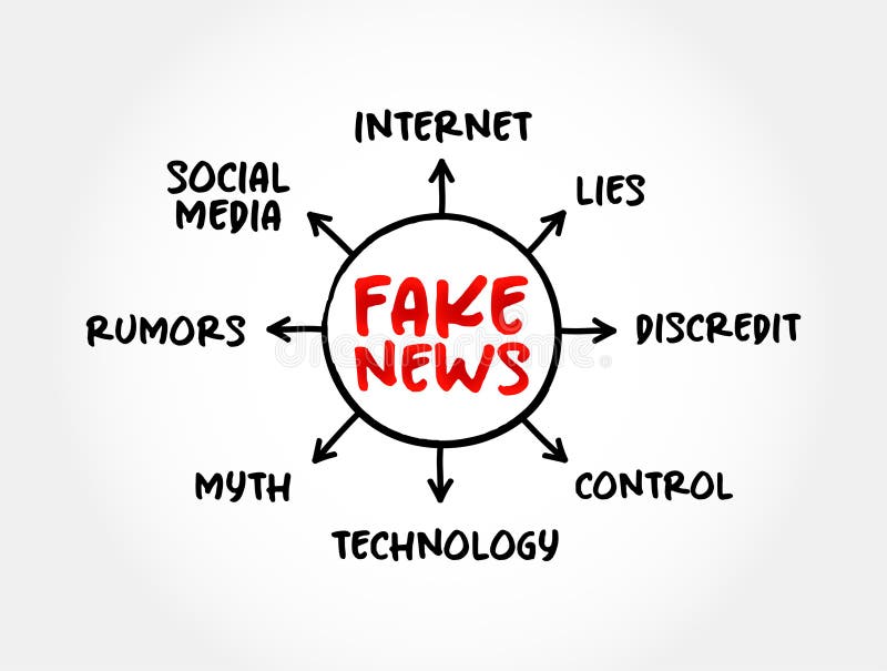 Journalism Presentations Stock Illustrations – 81 Journalism ...