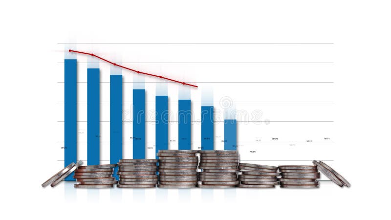 Falling Bar Graph and Line Graph with a Piles of Coins. Stock Footage ...