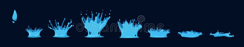Falling Blue Drop Animation. Liquid in Gradual Frame Bymframe Motion ...