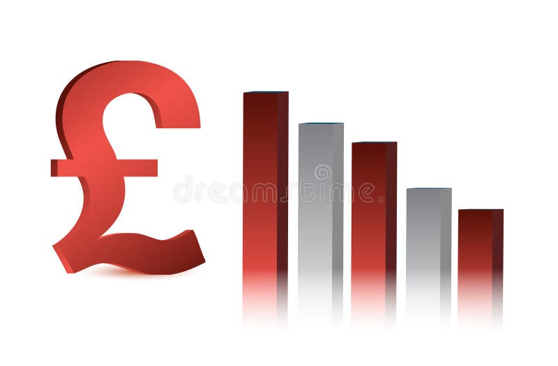 Falling British Pound Currency Business Graph Stock Illustration ...